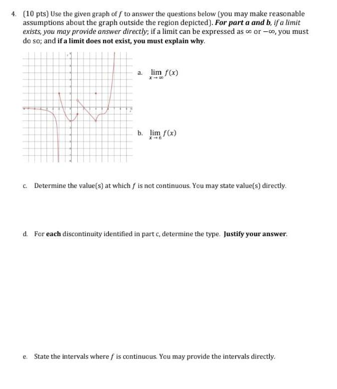 Solved 4. (10 pts) Use the given graph of f to answer the | Chegg.com