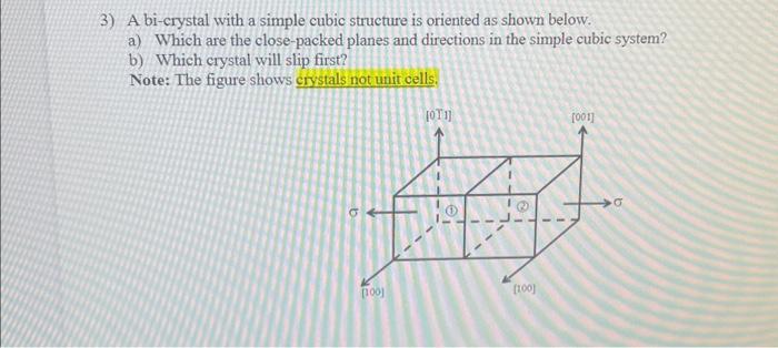 Solved 3) A bi-crystal with a simple cubic structure is | Chegg.com