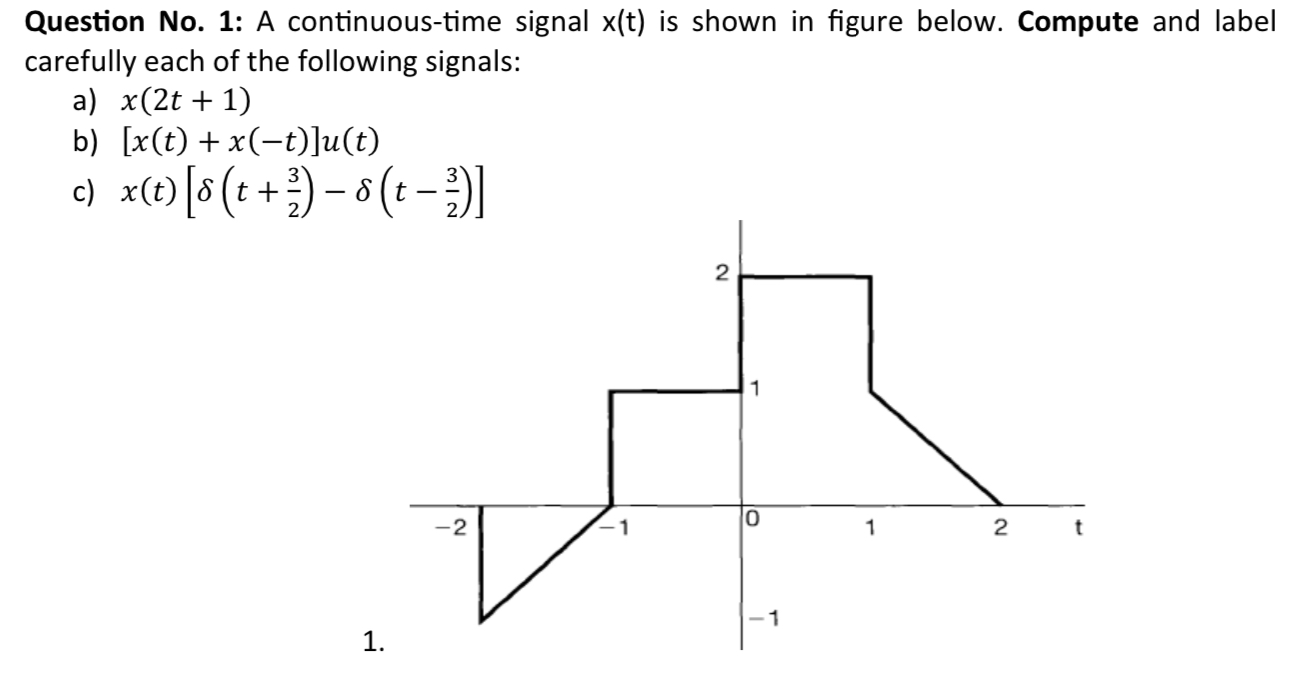 Solved Question No. 1: A continuous-time signal x(t) ﻿is | Chegg.com
