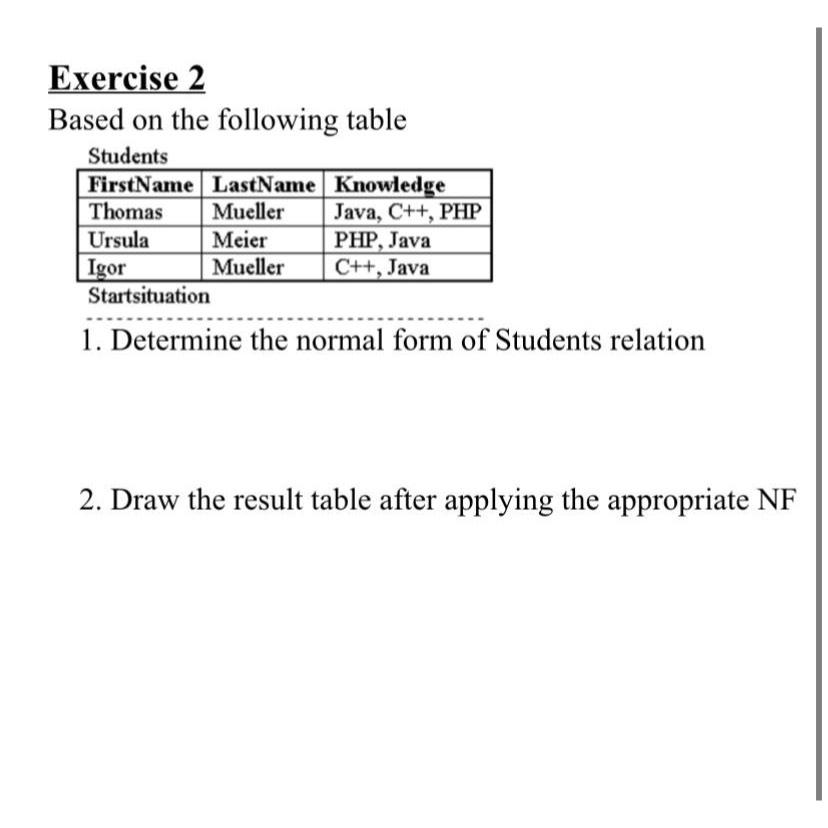 Solved Exercise 2Based on the following table | Chegg.com