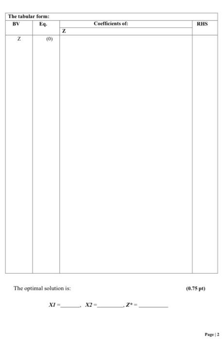 Solved Solve The Following Lpp By Simplex Method Z 3x1 