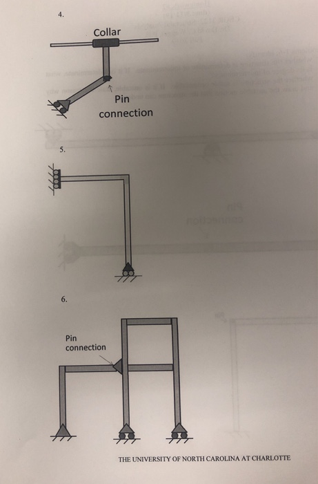 Solved Collar Pin connection pin connection THE UNIVERSITY | Chegg.com