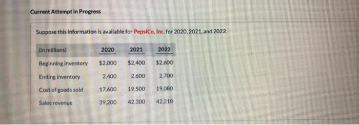 Solved Current Attempt in Progress Suppose this information | Chegg.com
