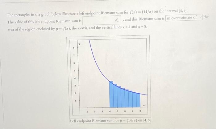 Solved The rectangles in the graph below illustrate a left | Chegg.com