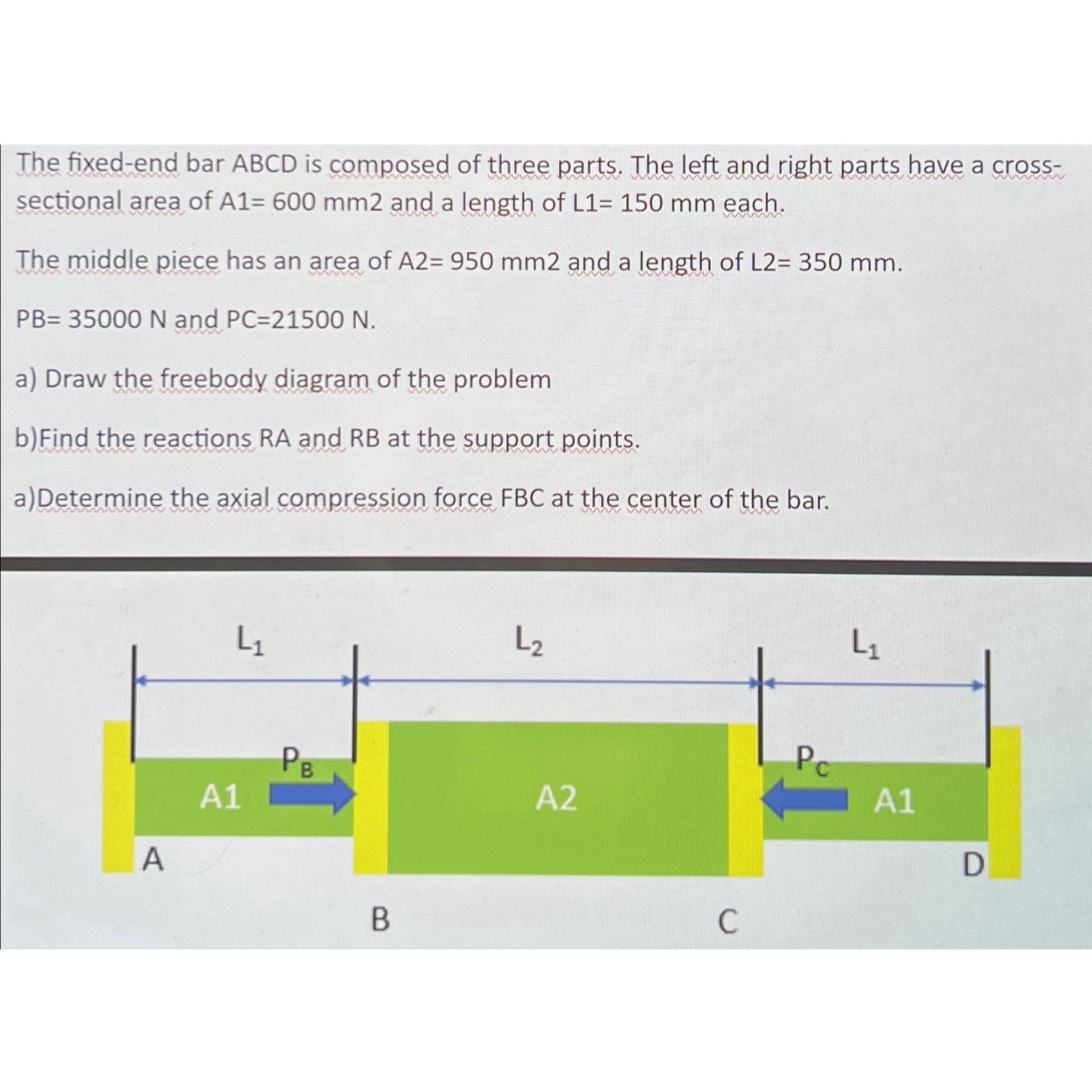 Solved The fixed-end bar ABCD is composed of three parts. | Chegg.com