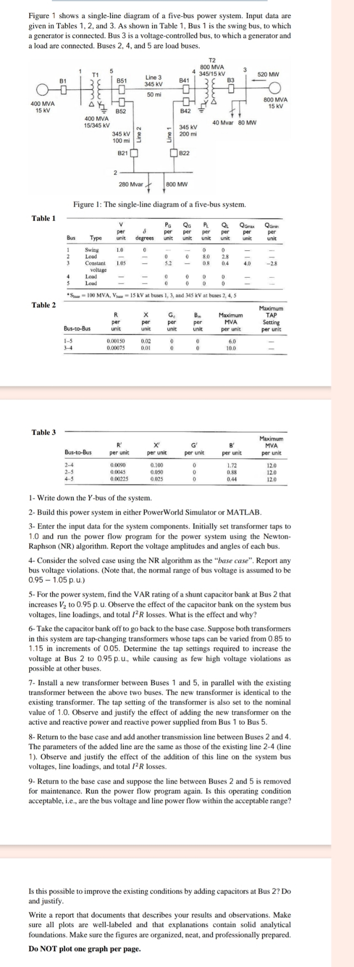 Figure 1 ﻿shows a single-line diagram of a five-bus | Chegg.com