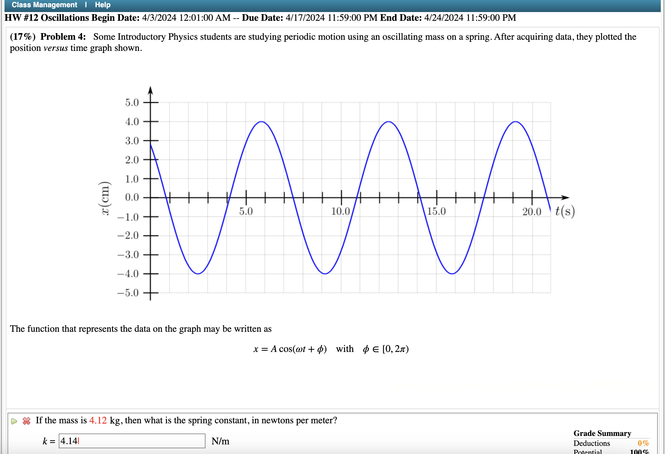 Solved What is the spring constant? | Chegg.com