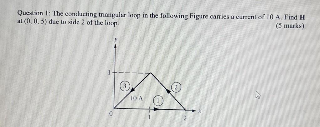Solved Question 1: The conducting triangular loop in the | Chegg.com