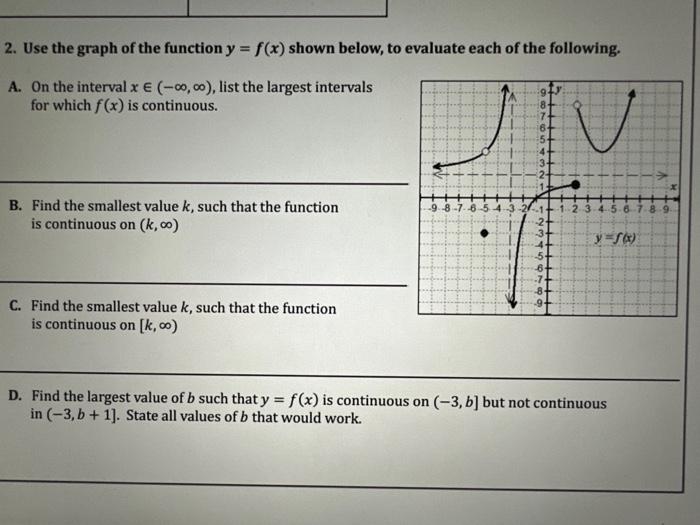 Solved 2. Use the graph of the function y=f(x) shown below, | Chegg.com