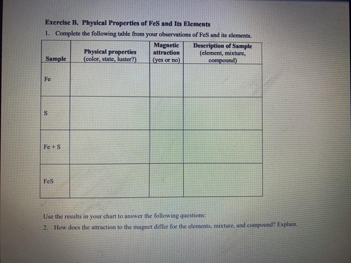 Solved Exercise B. Physical Properties of FeS and Its | Chegg.com