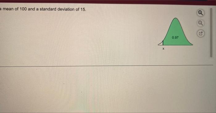 Solved Find the indicated 10 scones. The graph to the right | Chegg.com