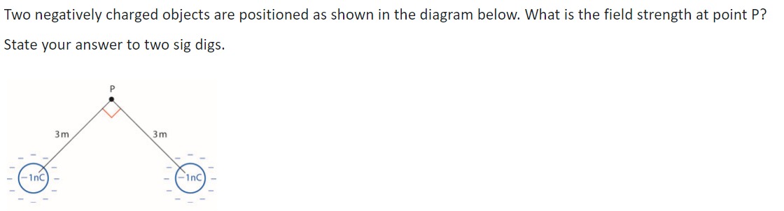 Solved Two negatively charged objects are positioned as | Chegg.com