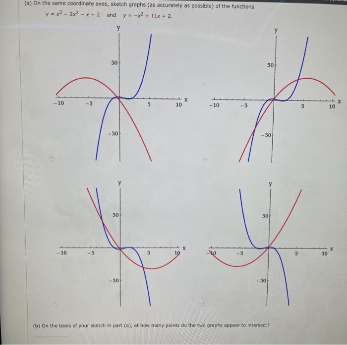Solved (a) On the same coordinate axes, sketch graphs (as | Chegg.com