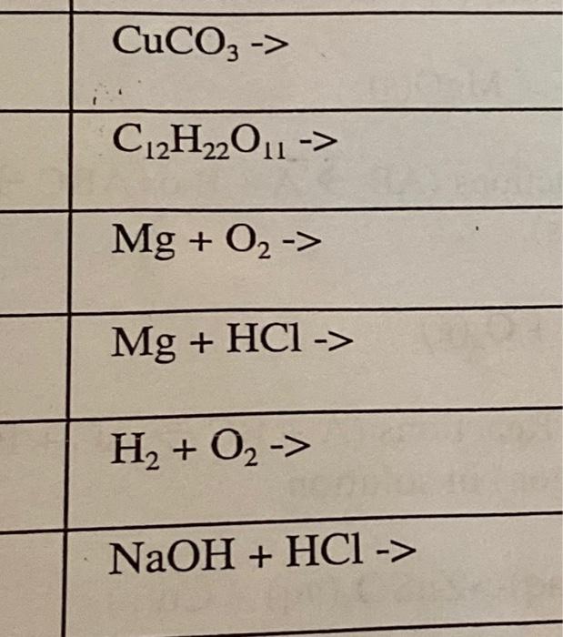 Solved Mg+O2−>Mg+HCl−>H2+O2−>NaOH+HCl−> | Chegg.com