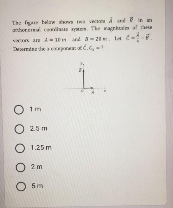 Solved The x and y components of a vector X are y A Ax = 12 | Chegg.com