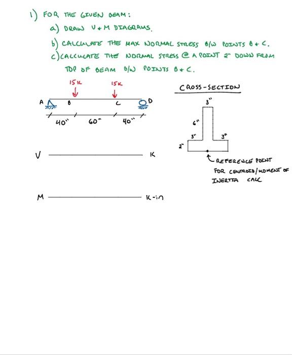 Solved FOR THE GIVEN DEAM: a) DRAW U&M DIAGRAMS. b) | Chegg.com