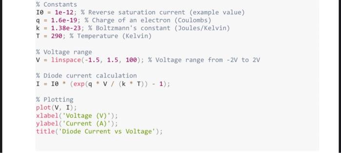 Solved * Parameters for the distributions sigma =1;8 | Chegg.com