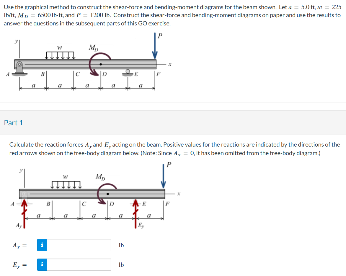 Solved Use the graphical method to ﻿construct the | Chegg.com