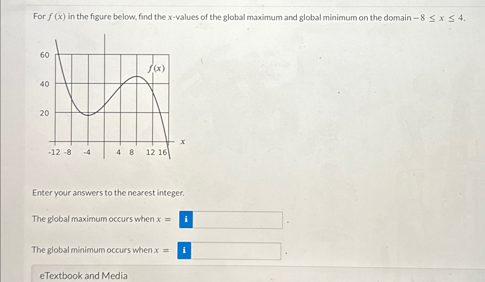 Solved For f(x) ﻿in the figure below, find the x-values of | Chegg.com
