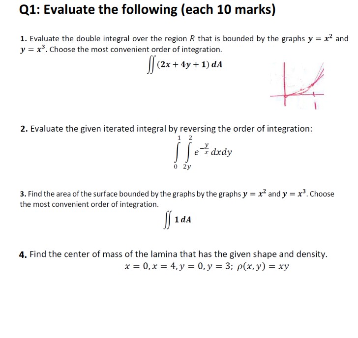 Solved Q1: Evaluate the following (each 10 ﻿marks)Evaluate | Chegg.com