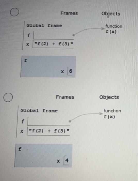 Solved This Script Is Typed In The Python Tutor Editor Def