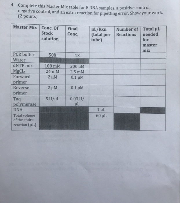 Solved Complete this Master Mix table for 8 DNA samples, a | Chegg.com