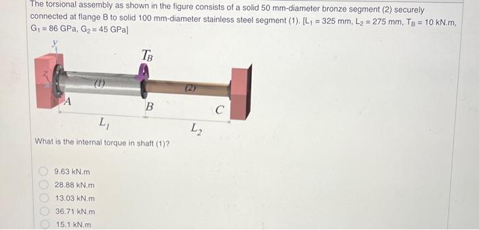 Solved The torsional assembly as shown in the figure | Chegg.com