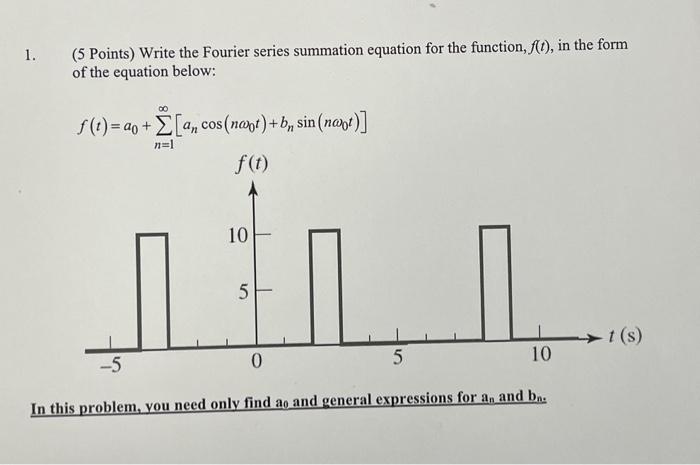 Solved 1. (5 Points) Write the Fourier series summation | Chegg.com