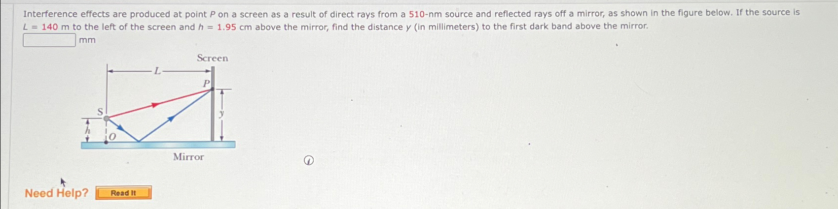 Solved Interference effects are produced at point P ﻿on a | Chegg.com