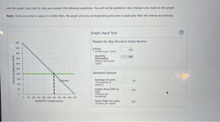 Solved Attempts Average/3 9. Application: Elasticity and | Chegg.com