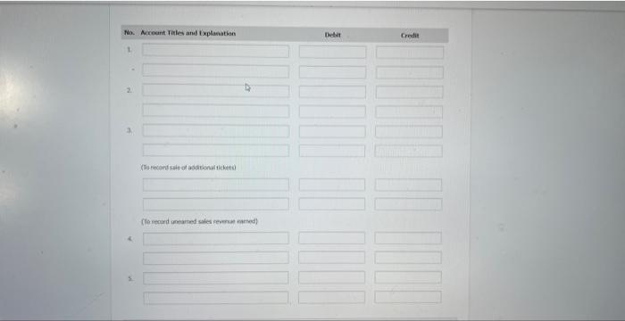 Solved Current Attempt in Progress The following selected | Chegg.com