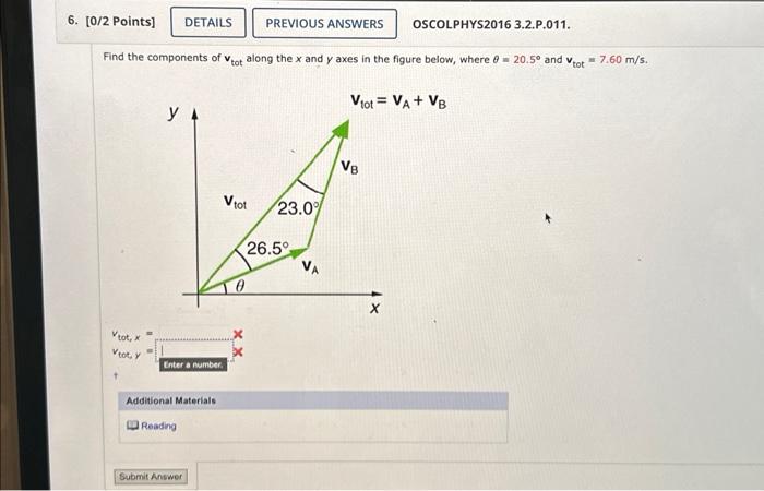 Solved Find the components of vtot along the x and y axes | Chegg.com