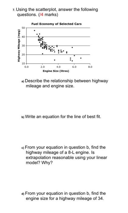 Solved 7. Using the scatterplot, answer the following | Chegg.com