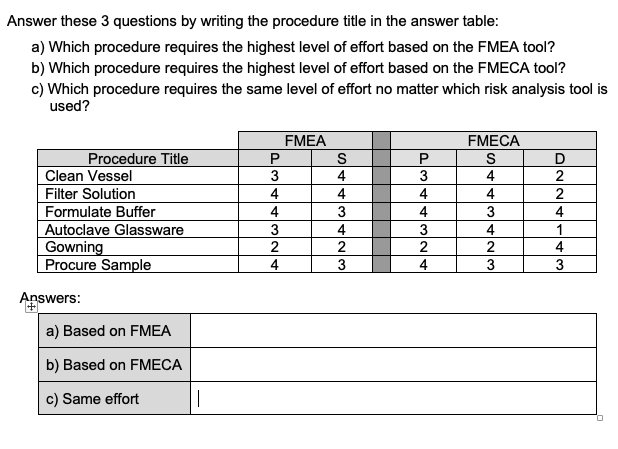 Solved Answer these 3 ﻿questions by writing the procedure | Chegg.com