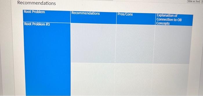 Recommendations Recommendations | Chegg.com