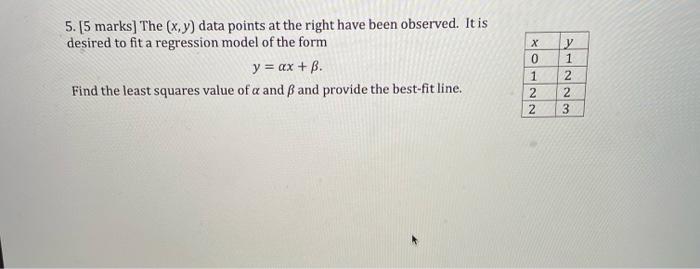 Solved 5. [5 marks] The (x,y) data points at the right have | Chegg.com