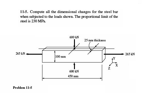 Compute all the dimensional changes for the steel bar | Chegg.com