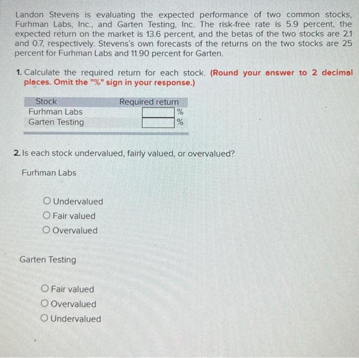 Solved Landon Stevens is evaluating the expected performance | Chegg.com