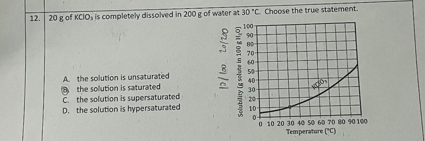 Solved 20 ﻿g of KClO_(3) ﻿is completely dissolved in 200 ﻿g | Chegg.com