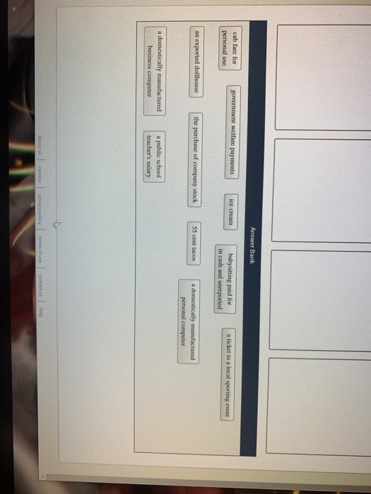 Solved Assignment Score: 1330/2100 Resources Ex Give Up? | Chegg.com