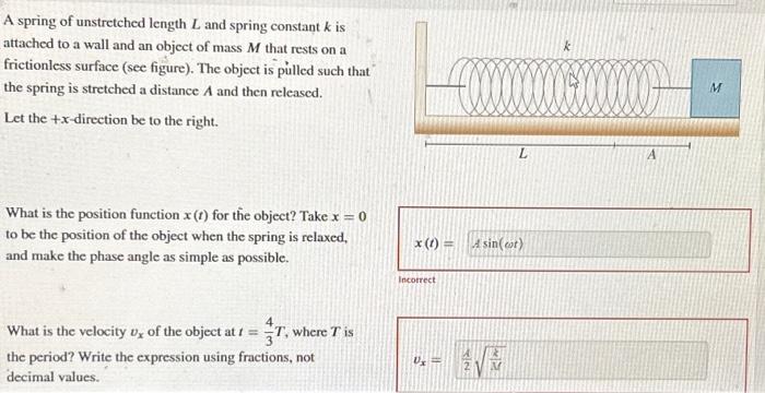 Solved A spring of unstretched length L and spring constant | Chegg.com