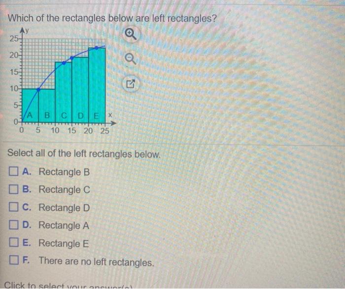 Solved Which of the rectangles below are left rectangles? AY | Chegg.com