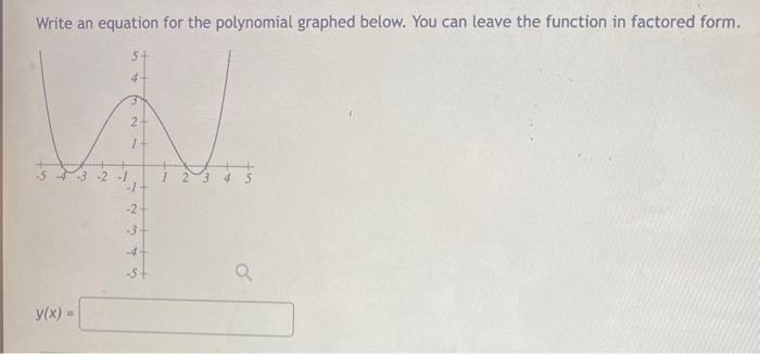 Solved Write an equation for the polynomial graphed below. | Chegg.com
