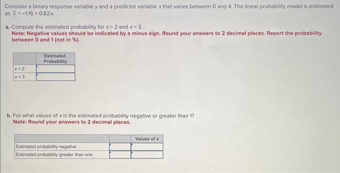 Solved Consider a binary response variable y and a predictor | Chegg.com