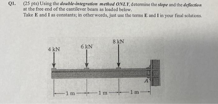 [Solved]: This is structural analysis. please solve clearly,