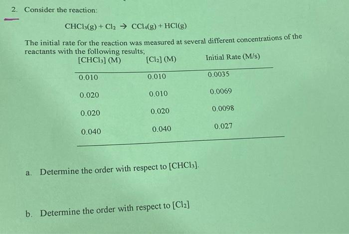 Solved 2. Consider the reaction: CHC13(g) + Cl2 → CCl4(g) + | Chegg.com