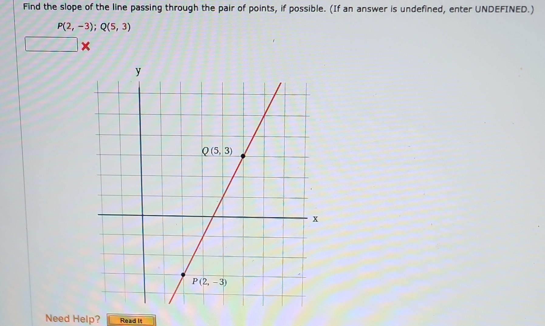 Solved Find the slope of the line passing through the pair | Chegg.com