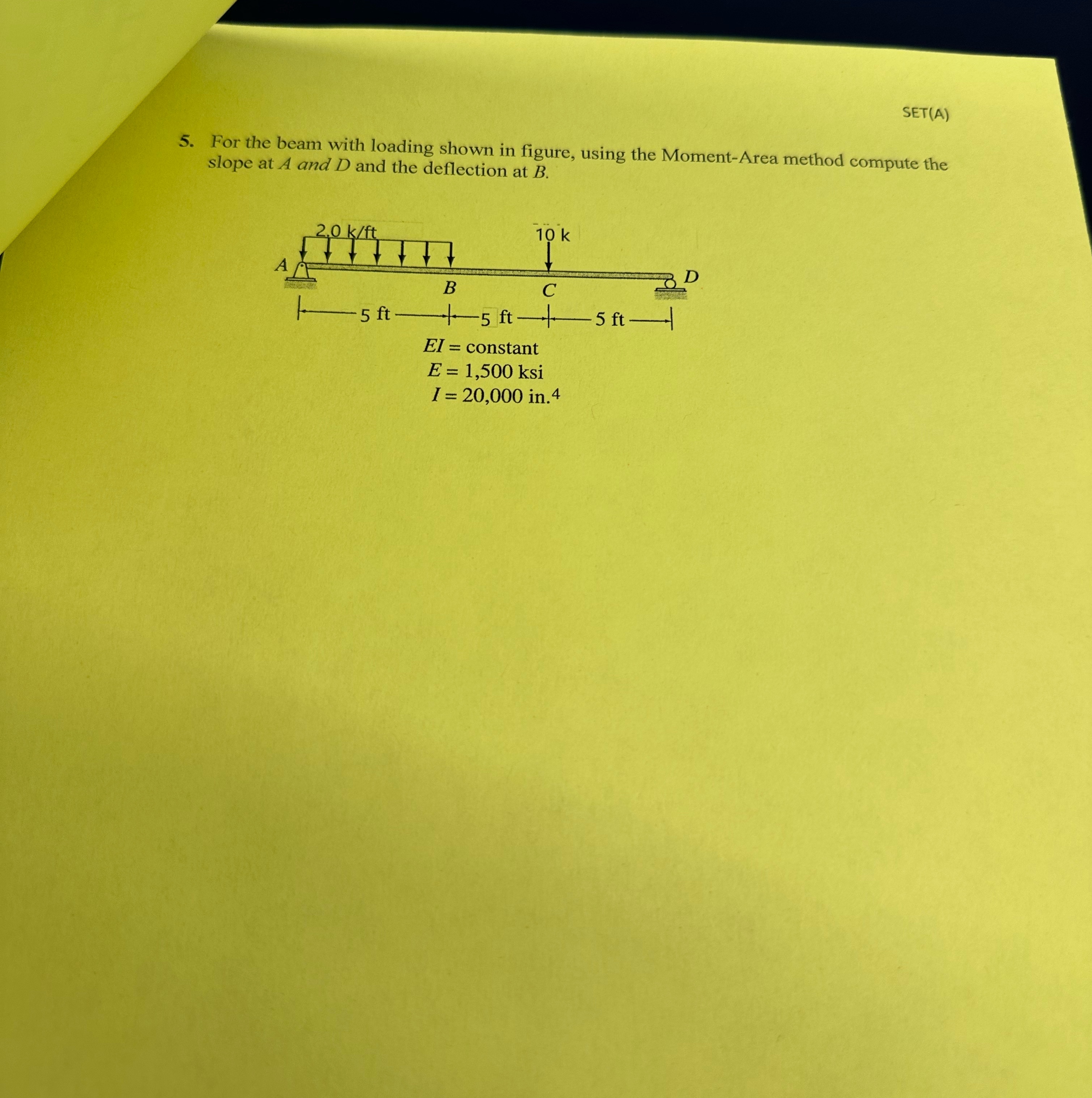 Solved SET(A)5. ﻿For the beam with loading shown in figure, | Chegg.com
