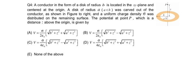 Solved Q4: A conductor in the form of a disk of radius b is | Chegg.com