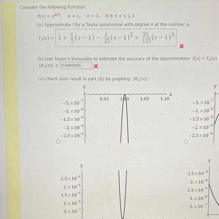 Solved Consider the following function. | Chegg.com